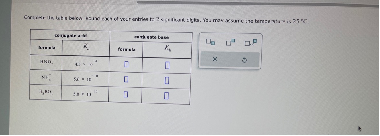 Solved Complete the table below. Round each of your entries | Chegg.com