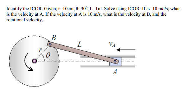 Solved Identify the ICOR. Given, r=10cm, 0=30°, L=1m. Solve | Chegg.com