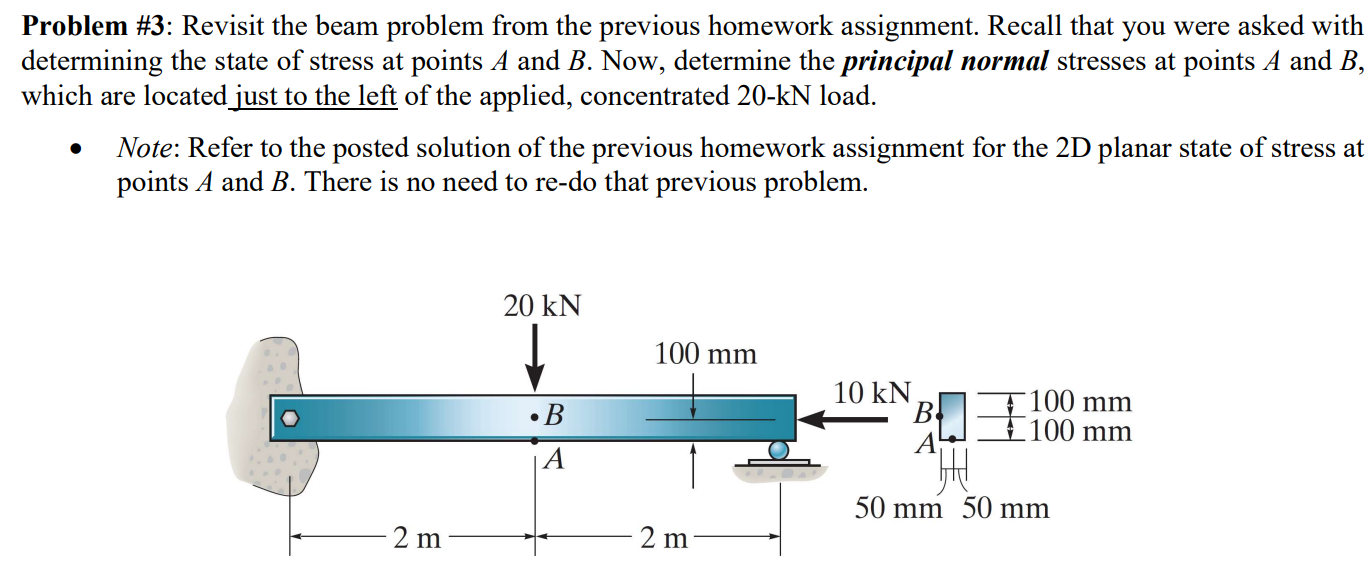Solved Problem #3: Revisit the beam problem from the | Chegg.com