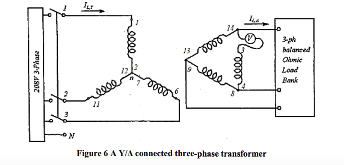 Solved ܕܬܐ ܦܝܬܐ 14 0000 13 0000 208V 3-Phase 3-ph balanced | Chegg.com