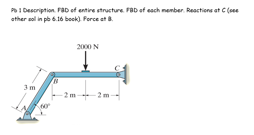 Solved Pb 1 Description. FBD of entire structure. FBD of | Chegg.com