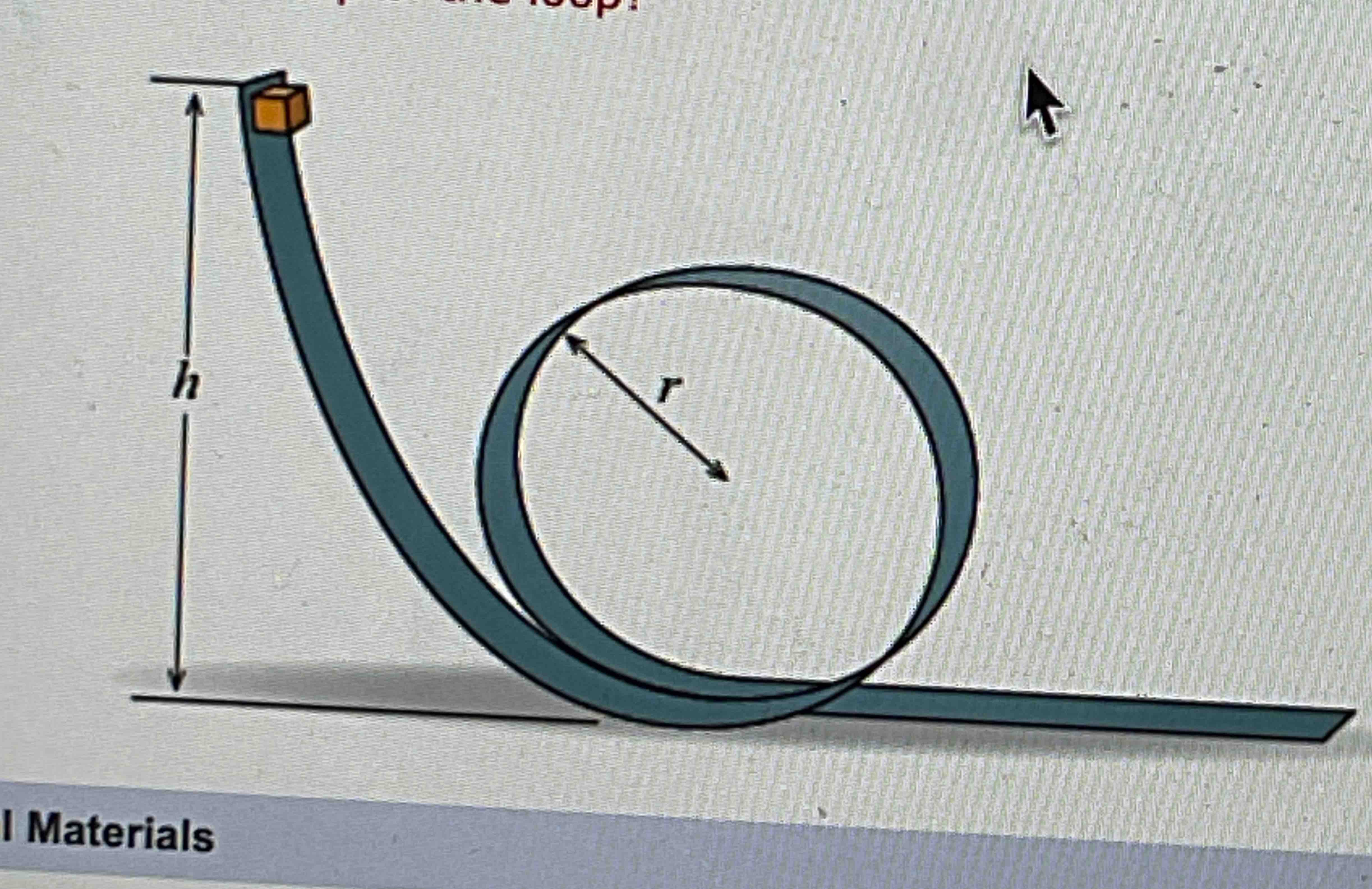 Solved As shown in the figure below, a block of mass m | Chegg.com