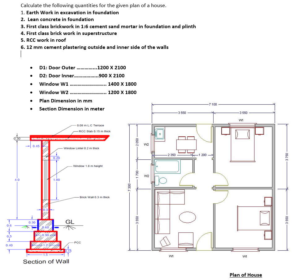 Solved Calculate the following quantities for the given plan | Chegg.com