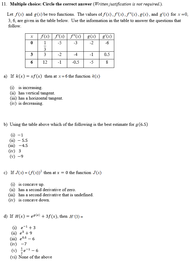 Solved Let f(x) and g(x) be two functions. The values of | Chegg.com Solved Let f(x) and g(x) be two functions. The values of | Chegg.com