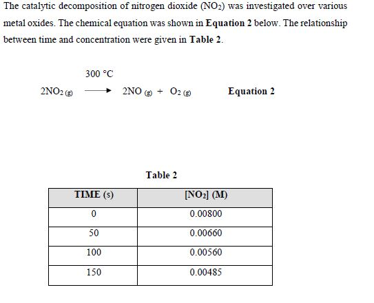 Solved The catalytic decomposition of nitrogen dioxide (NO2) | Chegg.com