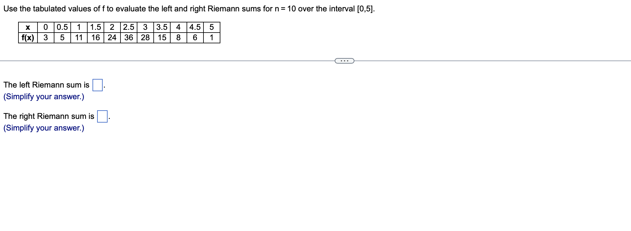 Solved Use the tabulated values of f to evaluate the left | Chegg.com