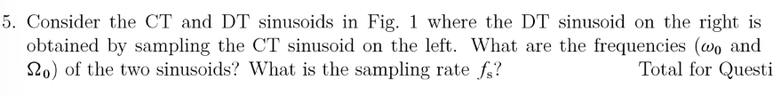 Solved Consider the CT and DT sinusoids in Fig. 1 where the | Chegg.com