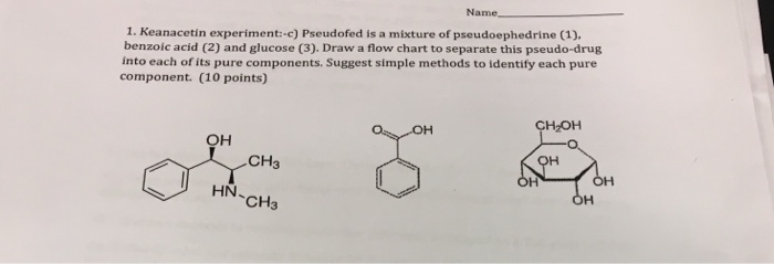 Solved Name 1. Keanacetin experiment:-c) Pseudofed is a | Chegg.com