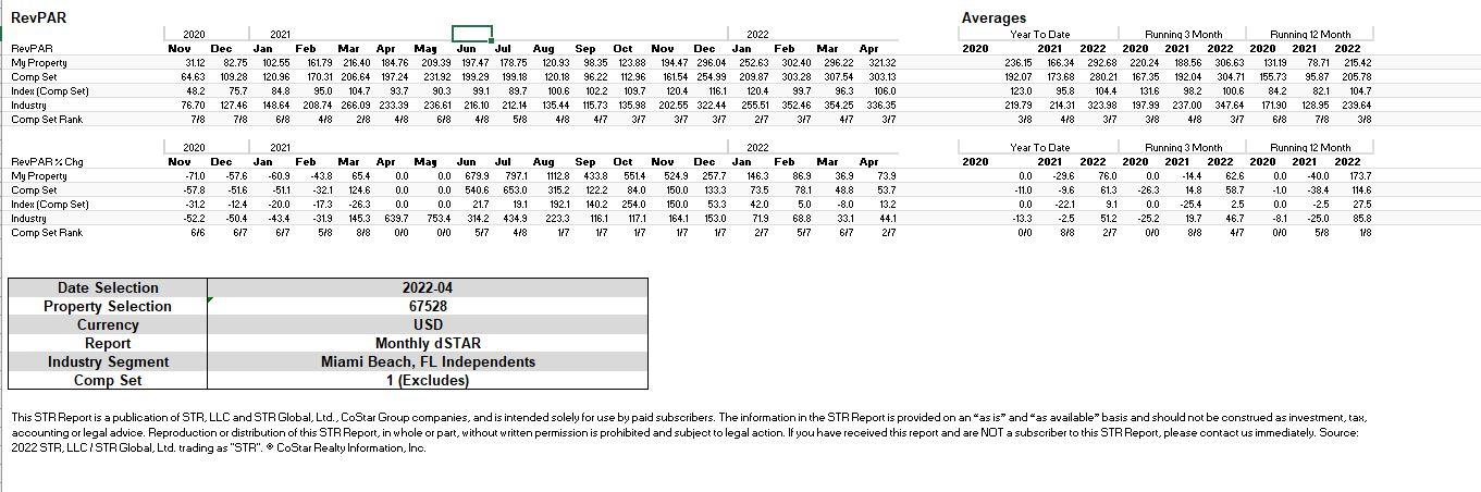 Answer the following questions based on the Price | Chegg.com