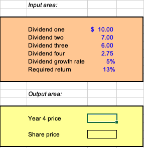 Solved Input area: \begin{tabular}{lr} Dividend one & $10.00 | Chegg.com