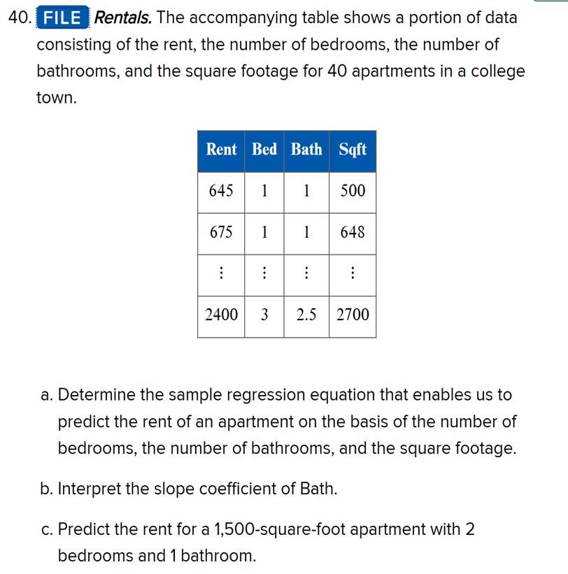 40. Rentals. The accompanying table shows a portion | Chegg.com