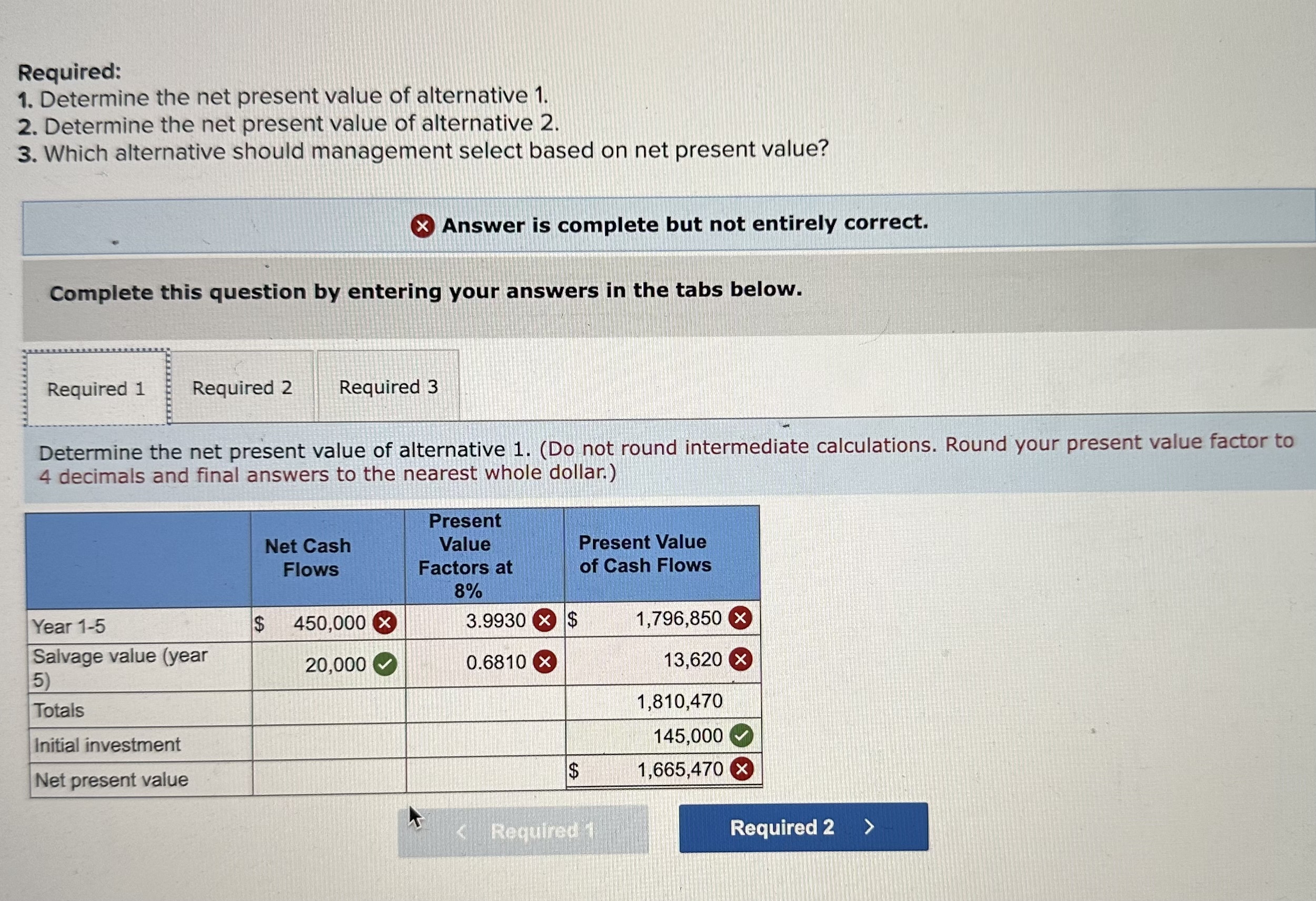 Solved Problem 24-6A (Algo) Net present value of alternate | Chegg.com