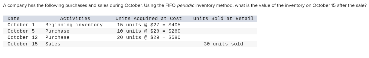 Solved A company has the following purchases and sales | Chegg.com