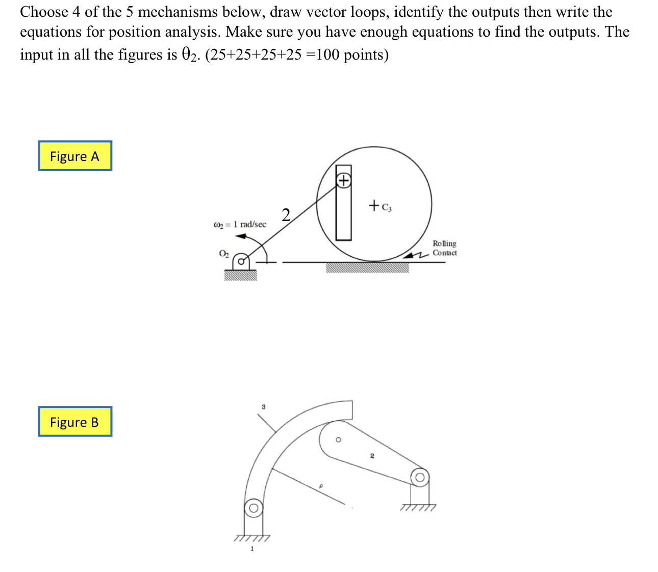 Choose 4 of the 5 mechanisms below, draw vector | Chegg.com