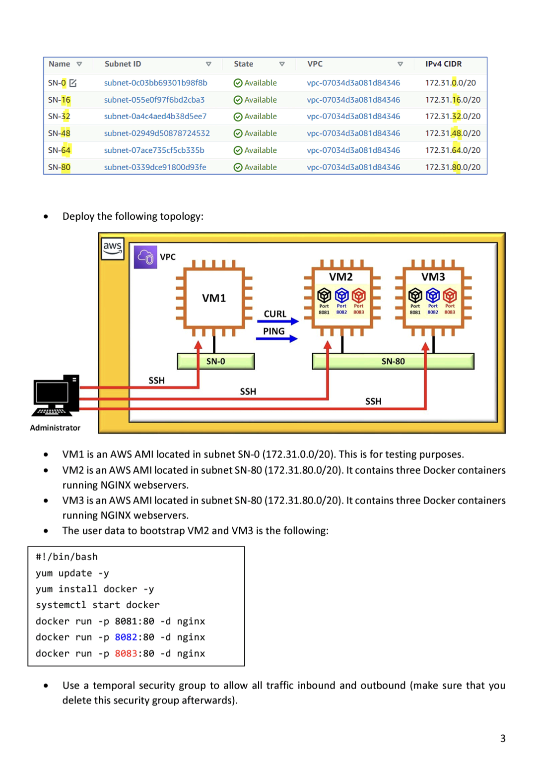 NACLs - Configure NACLs to control the access to the | Chegg.com
