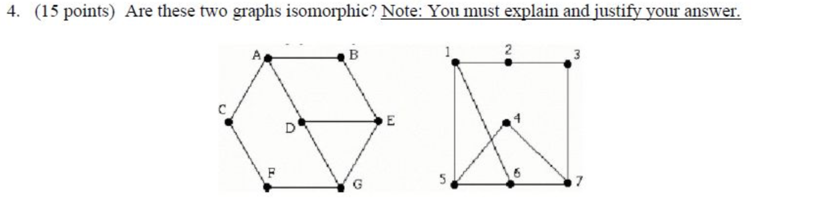 Solved 4. (15 points) Are these two graphs isomorphic? Note: | Chegg.com