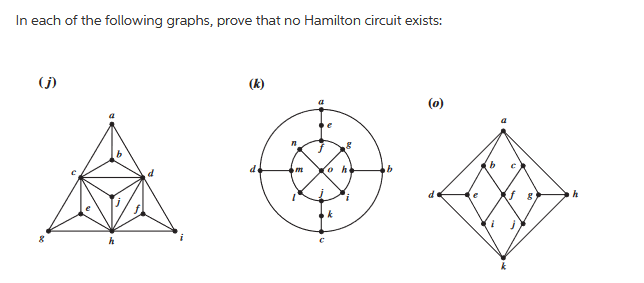 Solved In each of the following graphs, prove that no | Chegg.com