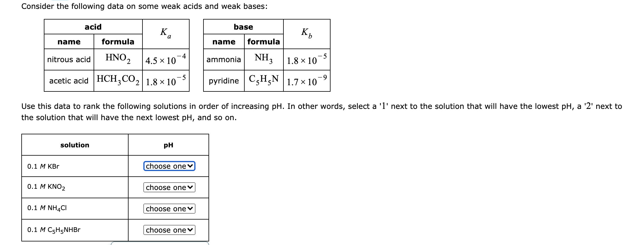 Solved Consider the following data on some weak acids and | Chegg.com
