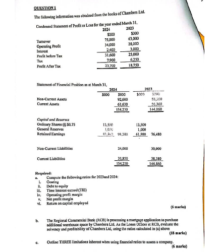 Solved The following information was obtained fram the books | Chegg.com
