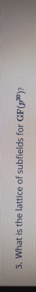 Solved 5. What is the lattice of subfields for G | Chegg.com