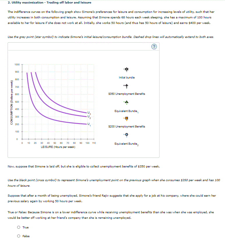 Solved 2. Utility maximization - Trading off labor and | Chegg.com