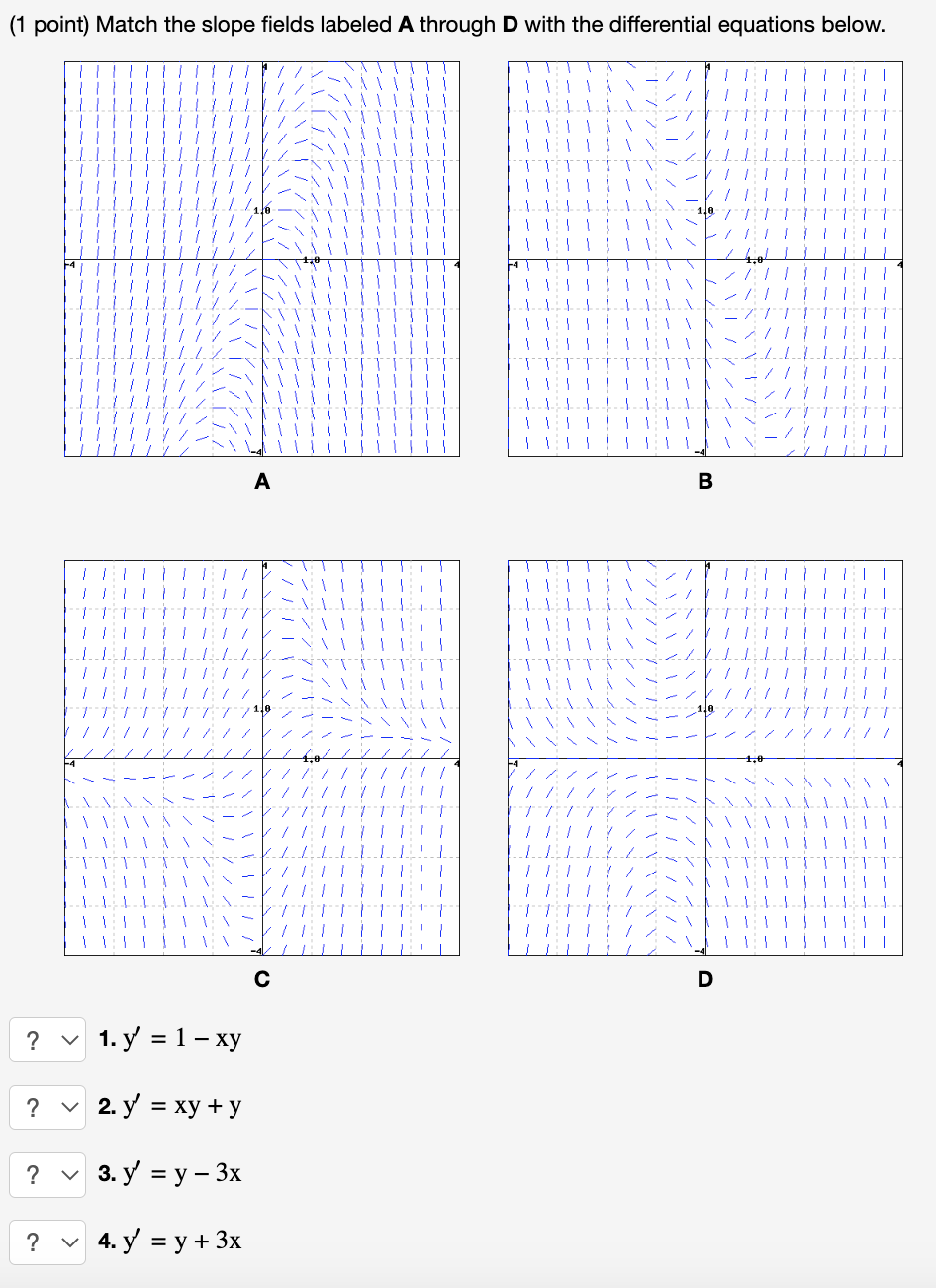 Solved (1 point) Match the slope fields labeled A through D | Chegg.com