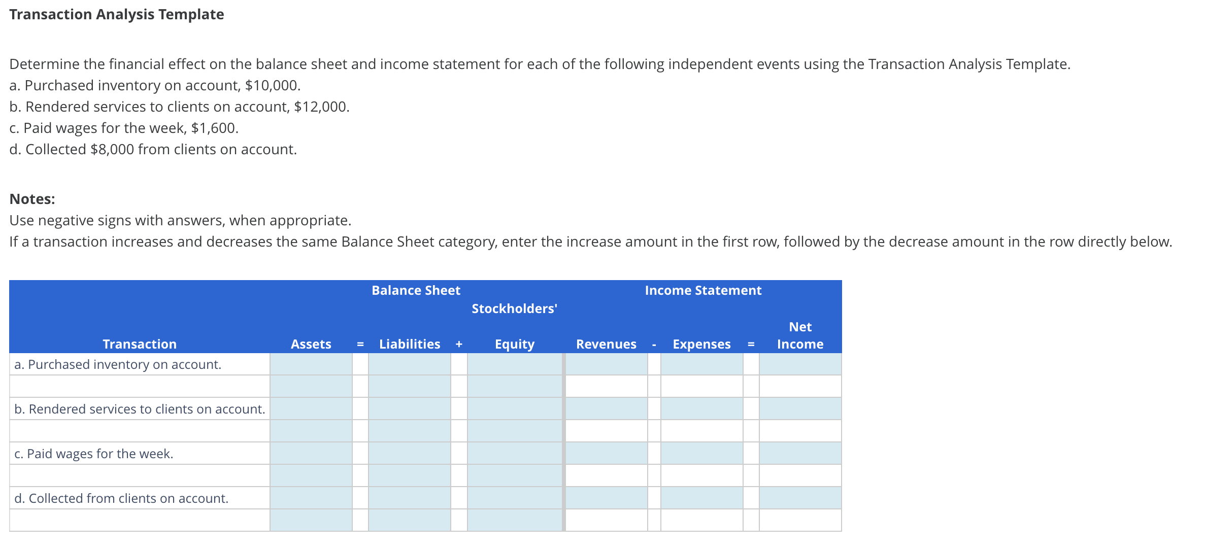 Solved Determine the financial effect on the balance sheet | Chegg.com