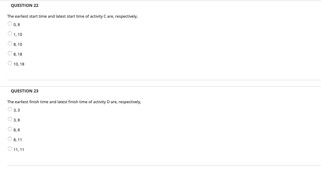 Use the following scenario and data for questions 21 | Chegg.com