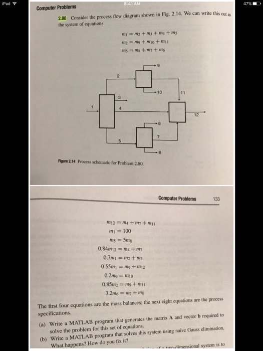 Solved Consider the process flow diagram shown in Fig. 2.14. | Chegg.com