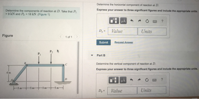 Solved Determine the horizontal component of reaction at D | Chegg.com