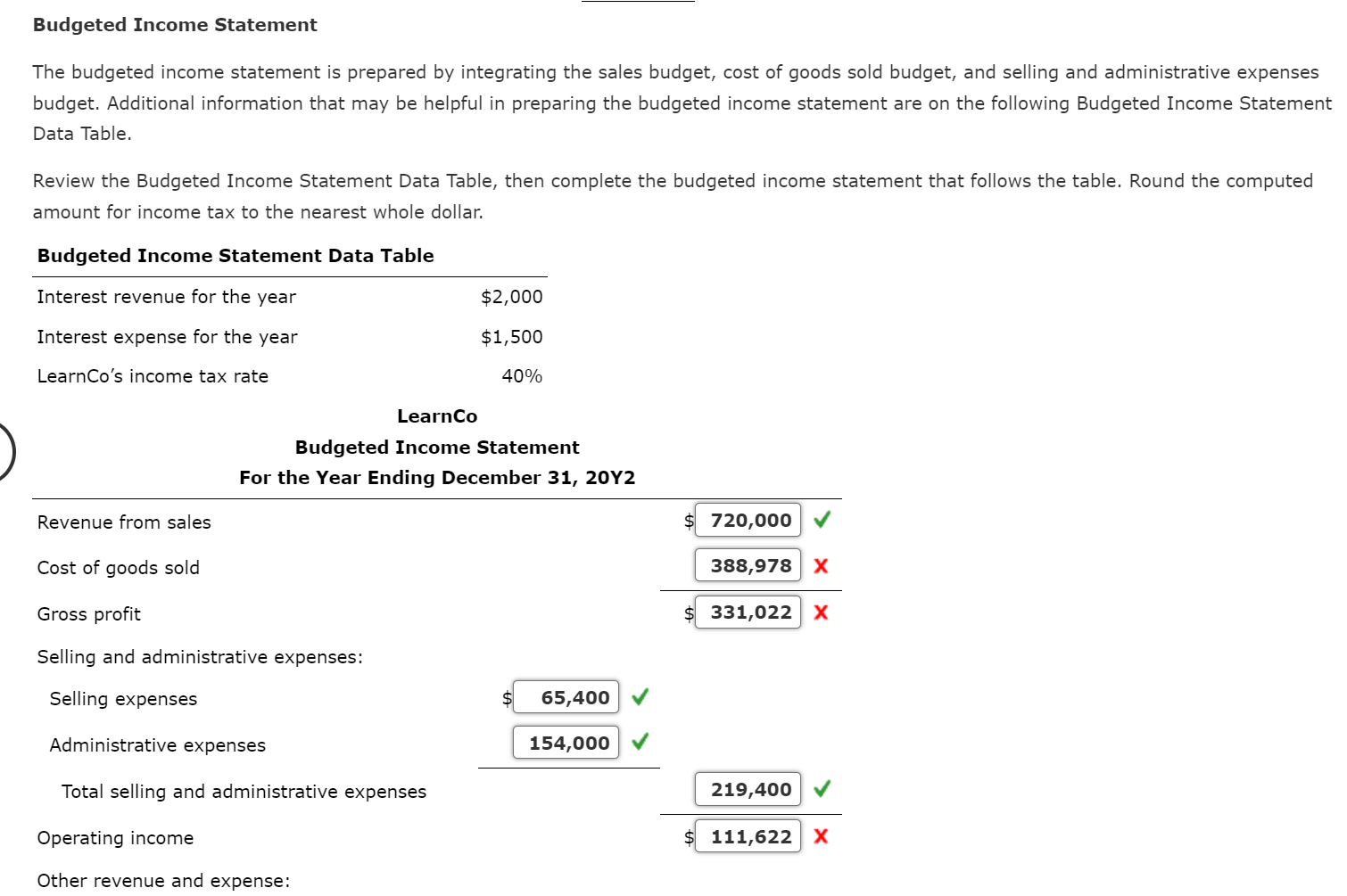 Solved Direct Labor Cost Budget Direct Labor Needs From The Chegg