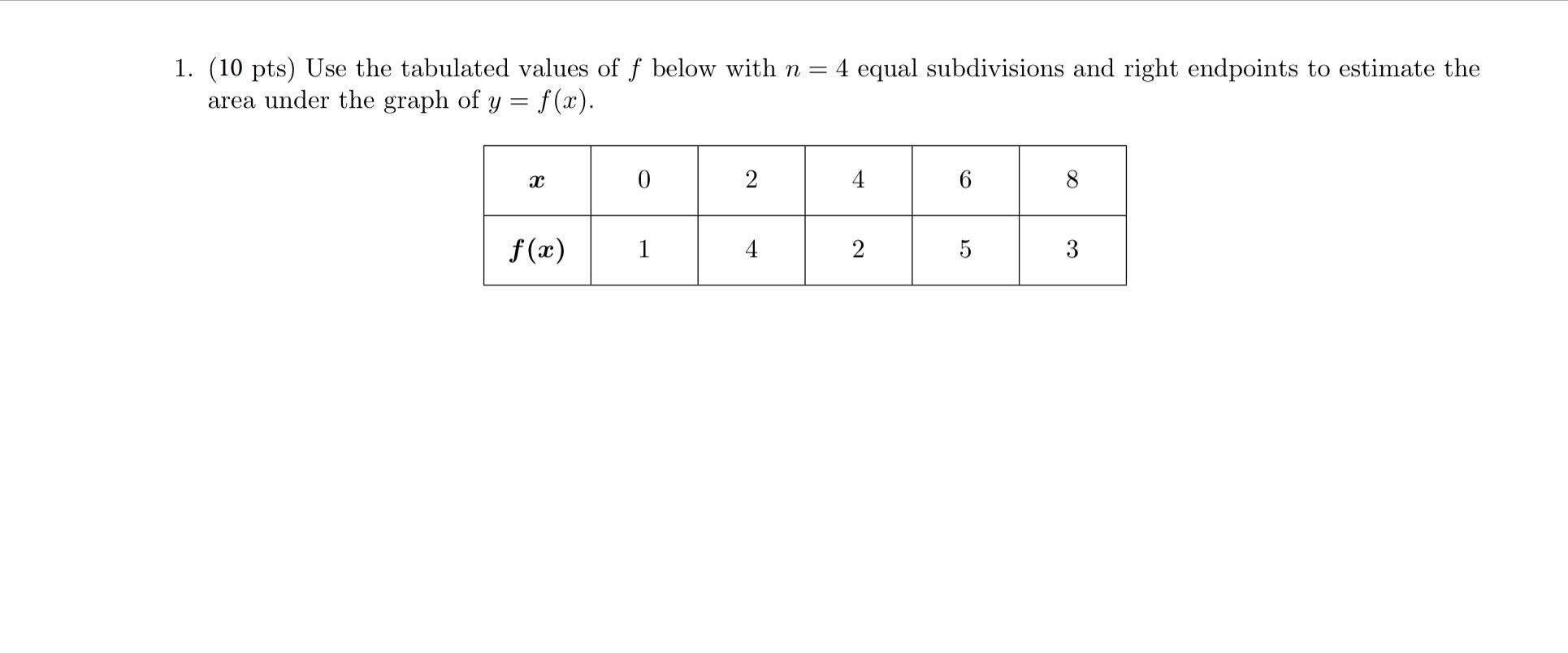 Solved 1. (10 pts) Use the tabulated values of f below with | Chegg.com