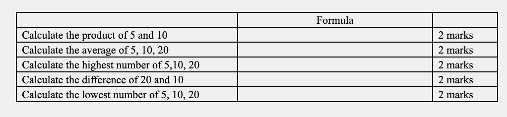 Solved Give an example of a spreadsheet formula that uses | Chegg.com