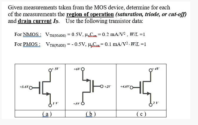 Solved Given measurements taken from the MOS device, | Chegg.com