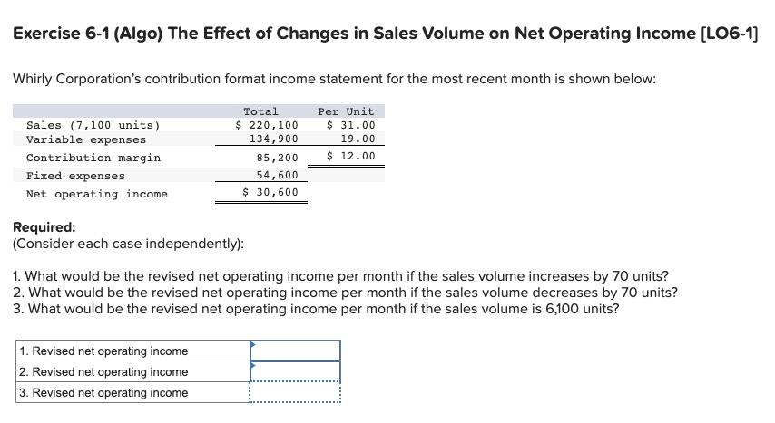 Solved Exercise 6-1 (Algo) The Effect of Changes in Sales | Chegg.com