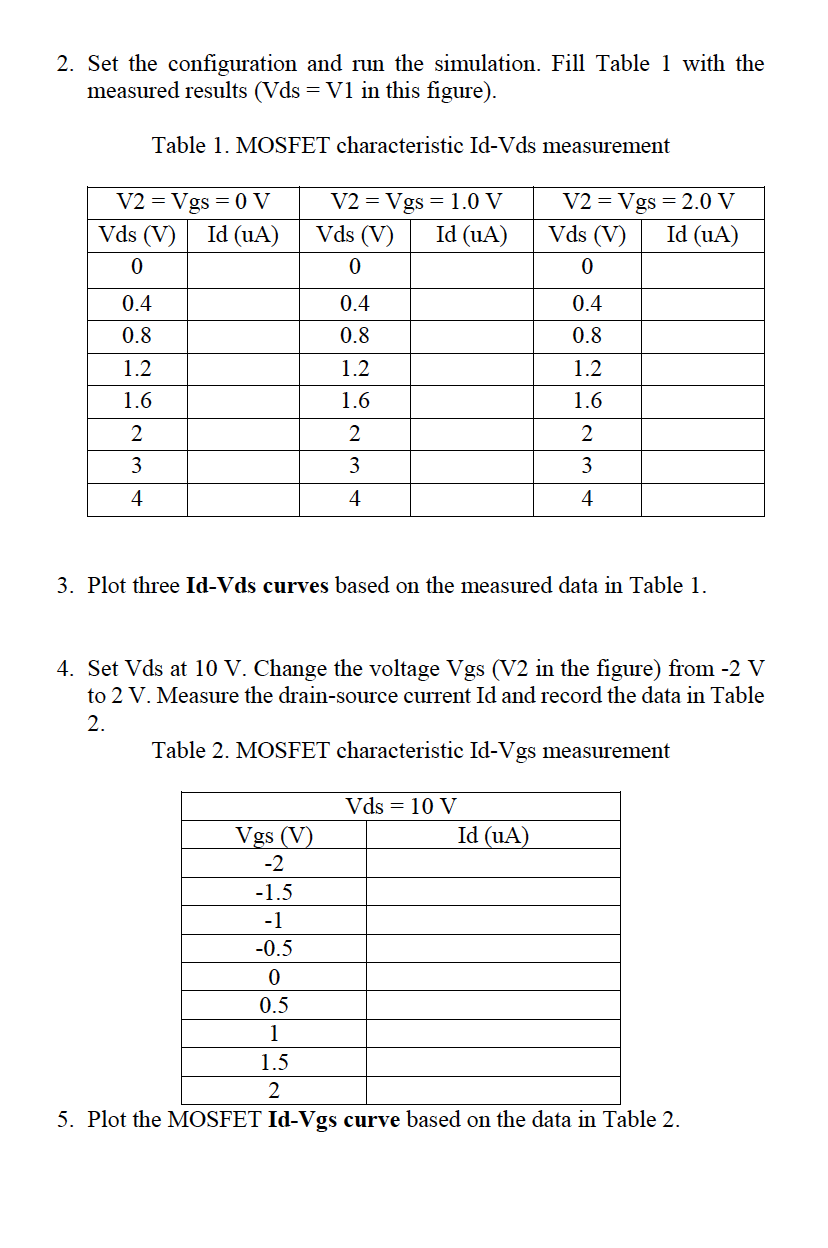 Solved Part I: N-MOSFET Output/Input Characteristics | Chegg.com