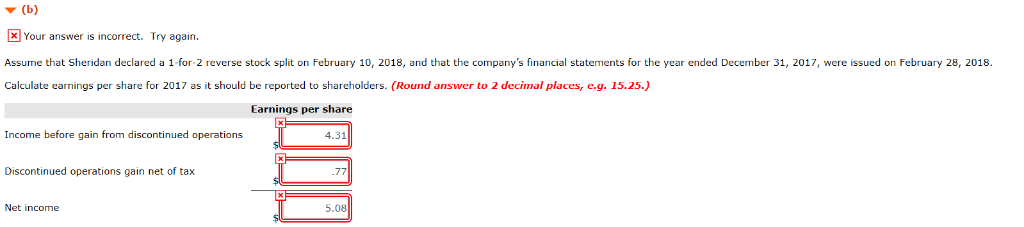 Solved Exercise 17-4 (Part Level Submission) On January 1, | Chegg.com
