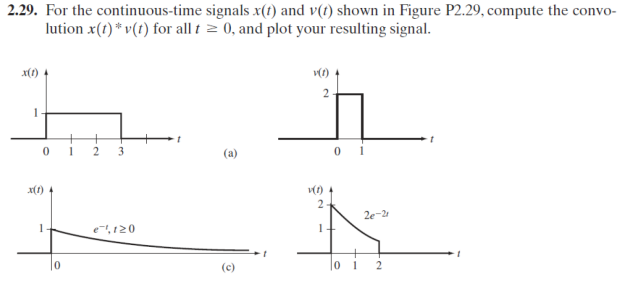 Solved 2.29. ﻿For the continuous-time signals x(t) ﻿and v(t) | Chegg.com