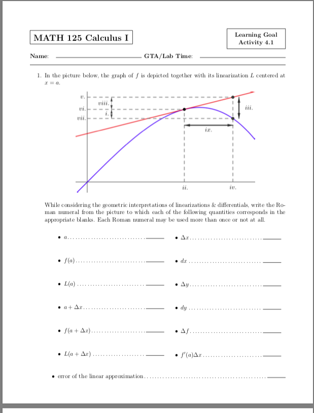 Solved MATH 125 Calculus I Learning Goal Activity 4.1 Name: | Chegg.com