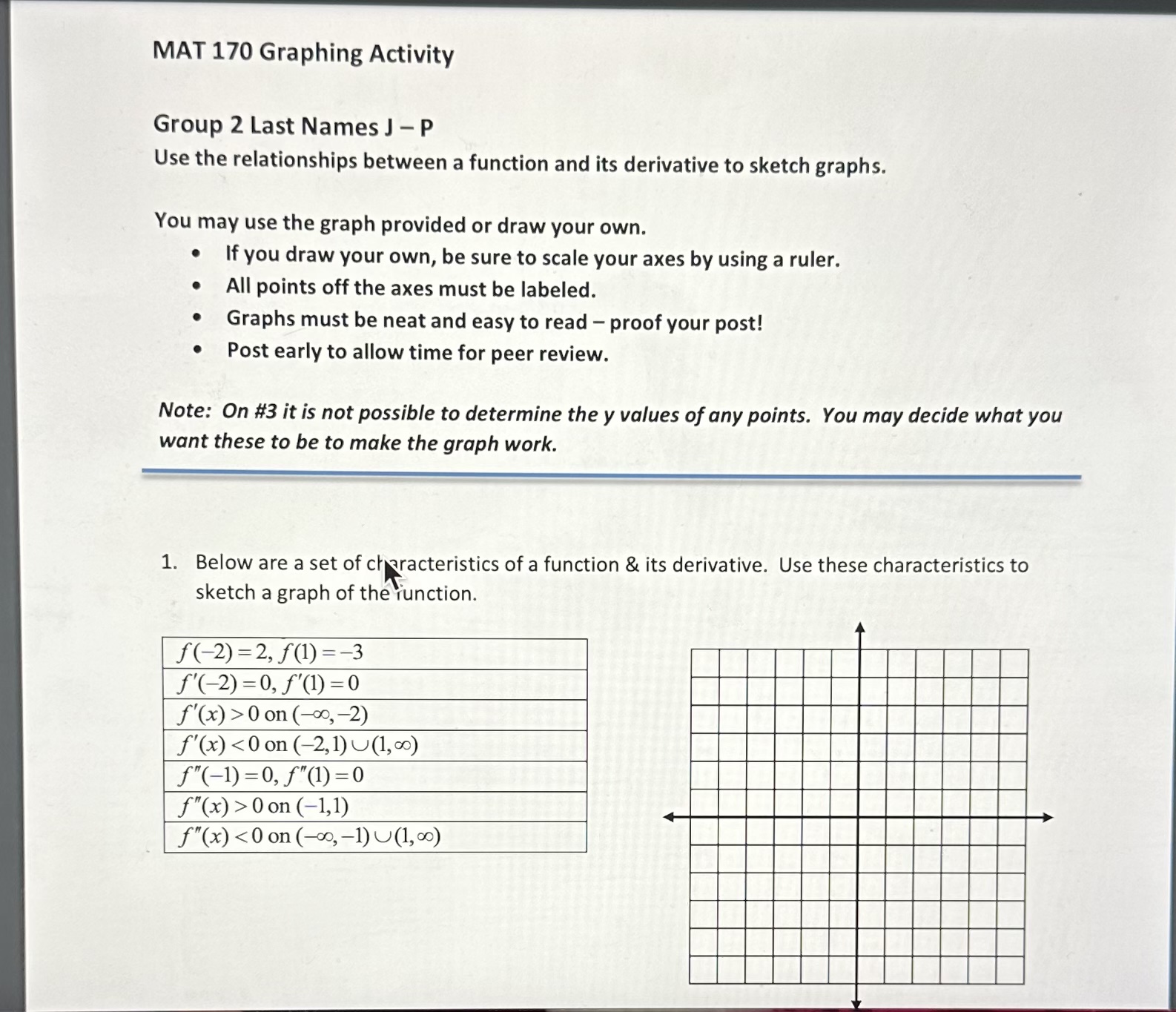 Solved Group 2 Last Names J-P Use the relationships between | Chegg.com