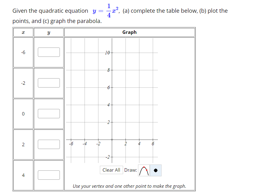 Solved Given the quadratic equation y = 2x2 + 2, (a) | Chegg.com
