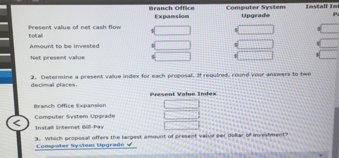 Solved et Present Value Method, Present Value Index, and | Chegg.com
