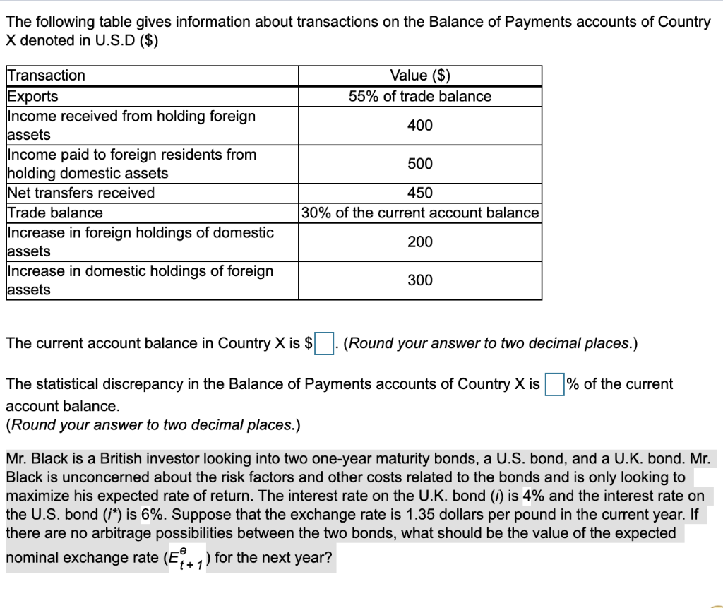 The following table gives information about | Chegg.com