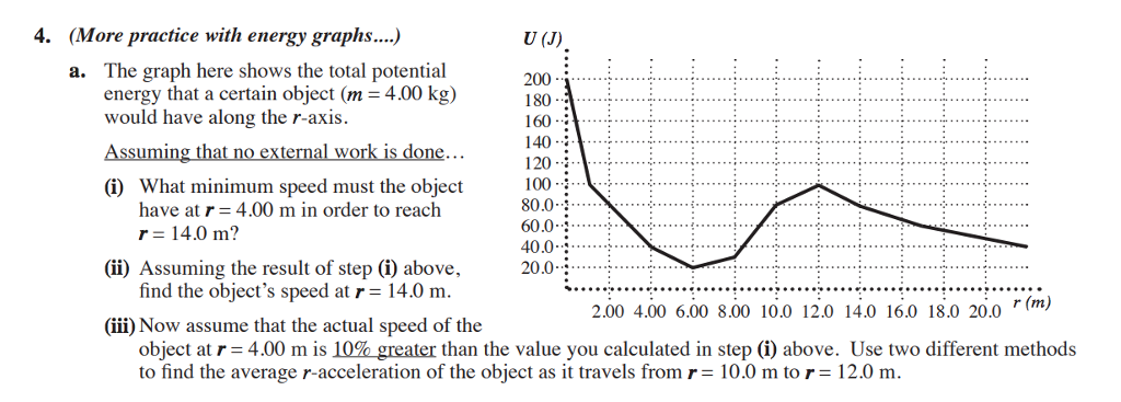 Solved 4. (More practice with energy graphs....) U (J) a. | Chegg.com