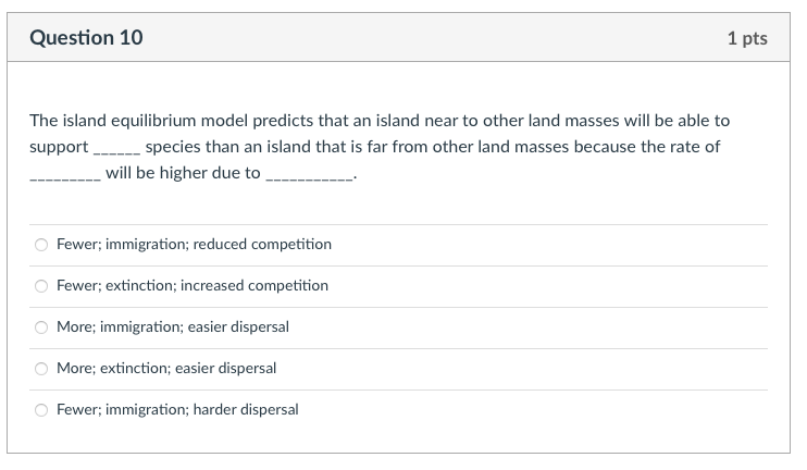 Solved Question 10 1 pts The island equilibrium model | Chegg.com