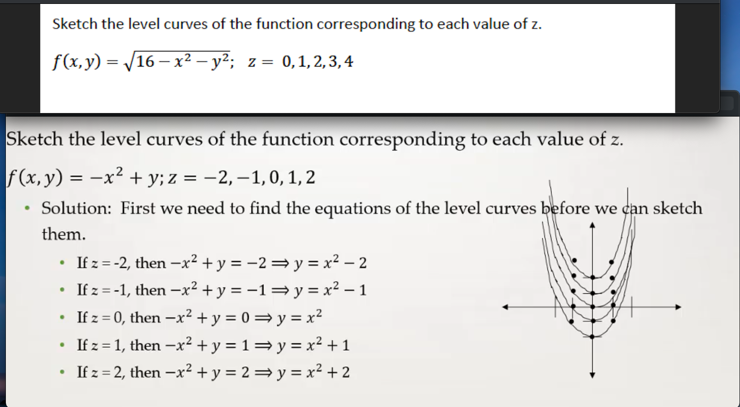 Solved Sketch the level curves of the function corresponding | Chegg.com