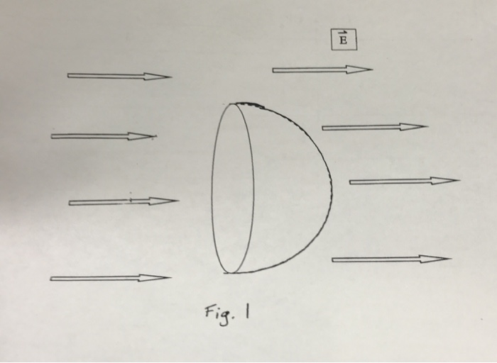Solved 1. A Gaussian surface in the form of a closed | Chegg.com