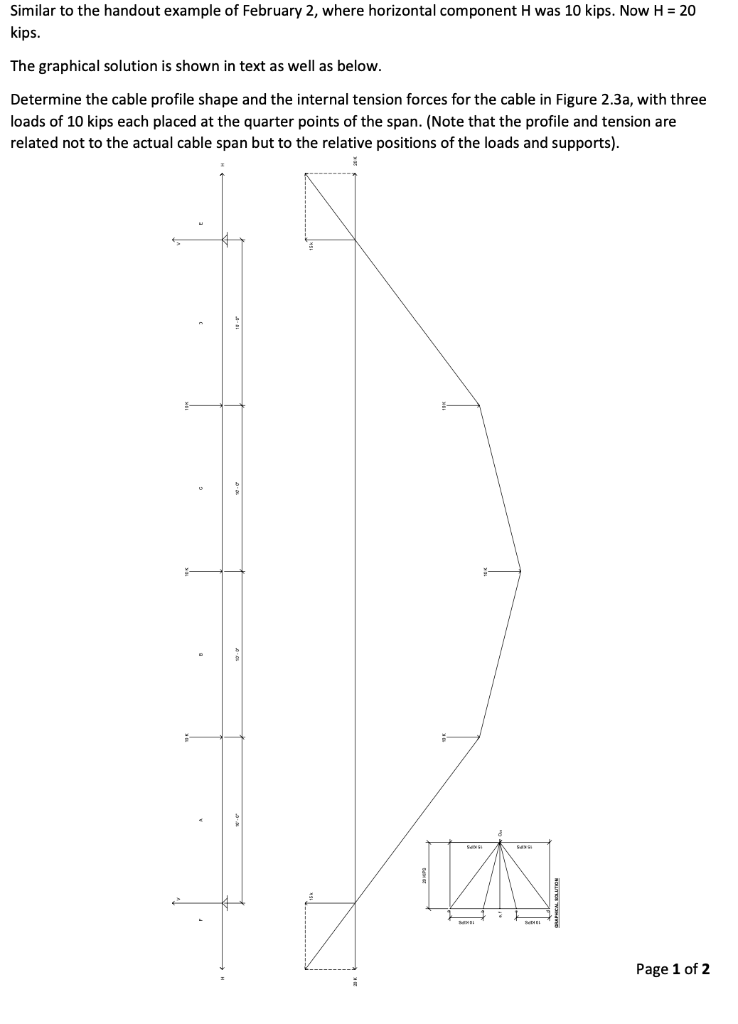 Similar to the handout example of February 2, where | Chegg.com