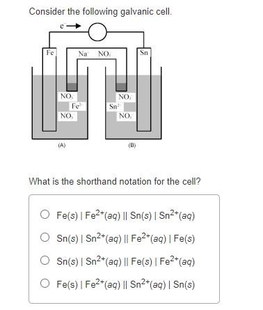 Solved Consider the following galvanic cell. Fe Na NO . Sn | Chegg.com