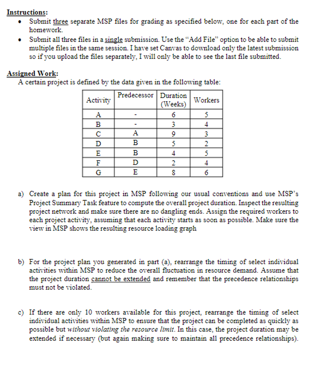 Instructions: - Submit three separate MSP files for | Chegg.com